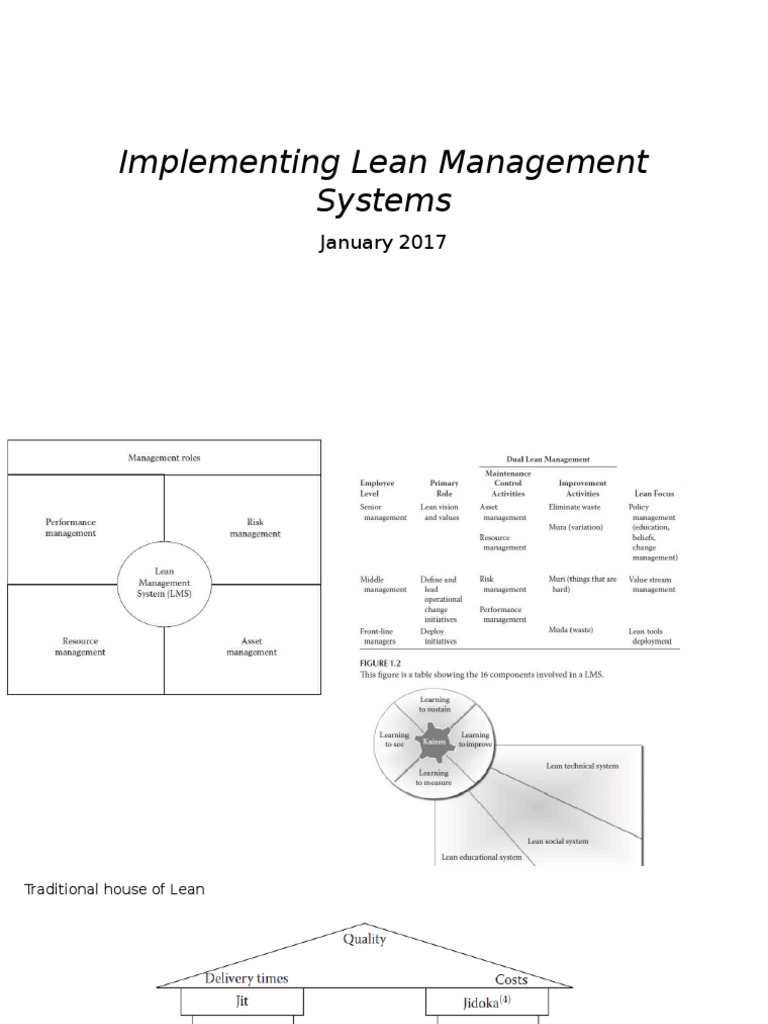 Implementing Lean Management Systems | Lean Manufacturing | Project ...