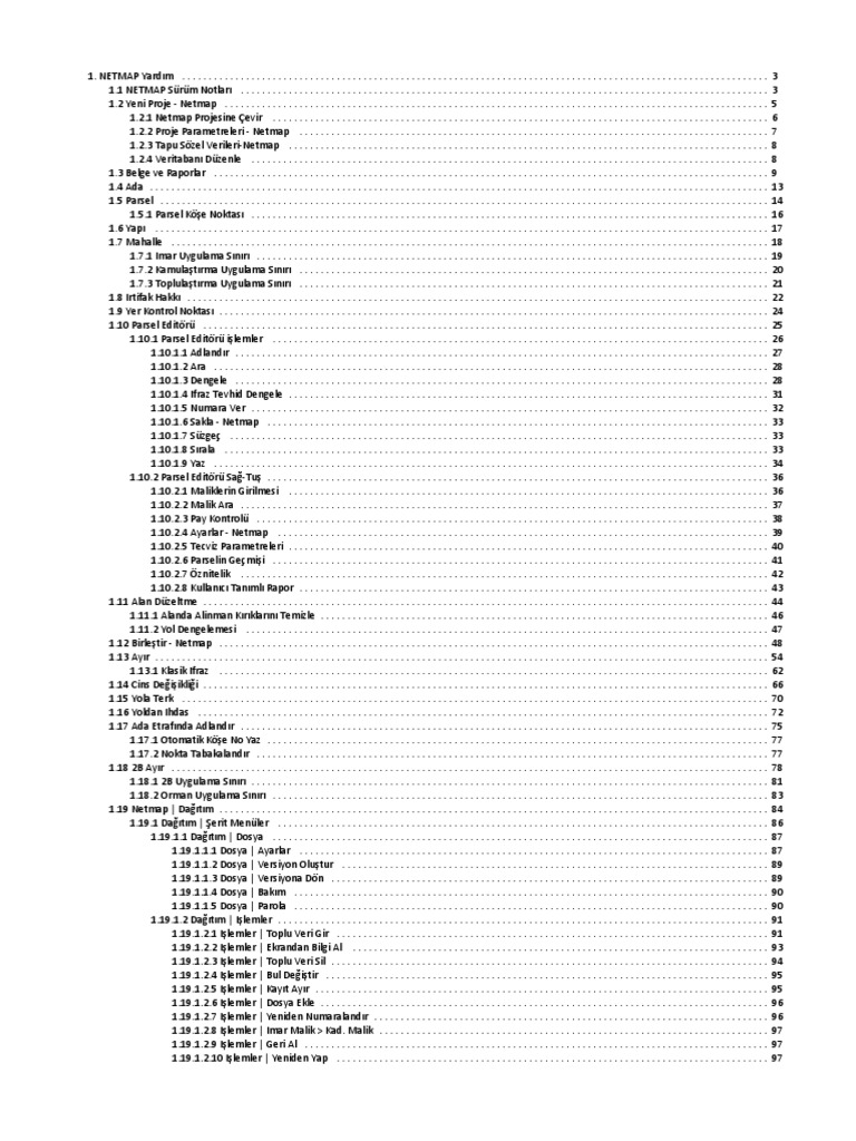 Netmap Yardim 27 10 2015 | PDF