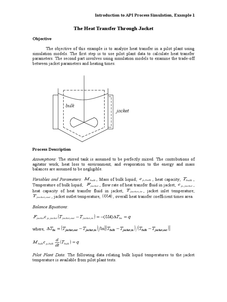 The Heat Transfer Through Jacket: Introduction To API Process ...