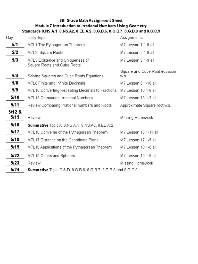 m7 Assignment Sheet | PDF