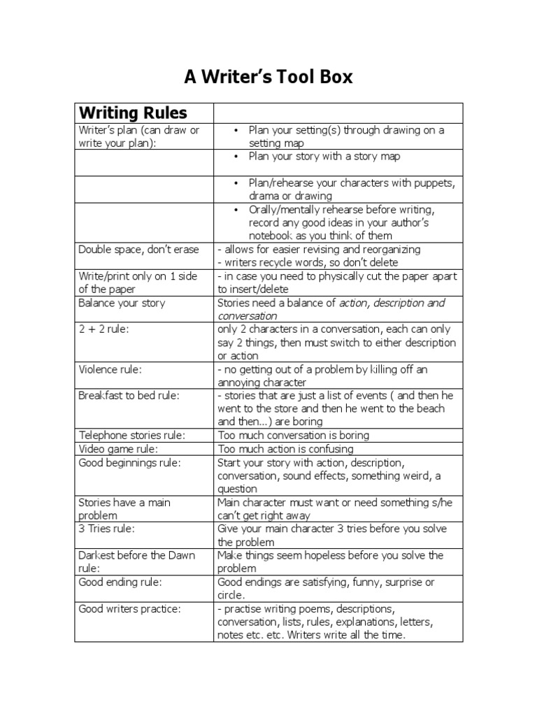 A Writers Toolbox | PDF