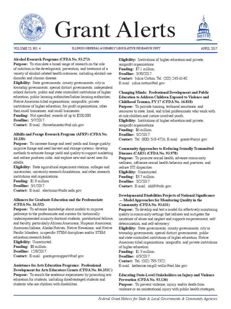 Grant Alert April | PDF | Capacity Building | Charter School