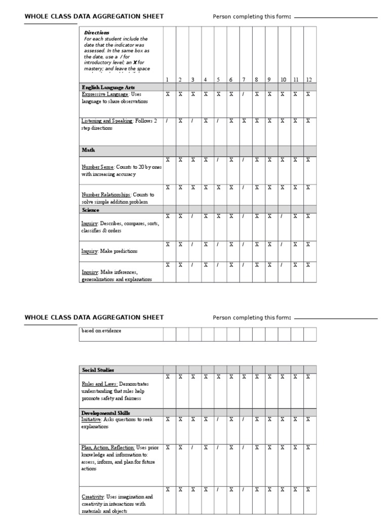 Whole Class Data Aggregation Sheet: English Language Arts | PDF ...