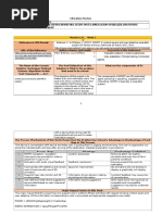 The Extension Delivery System | PDF | System | Technology Transfer