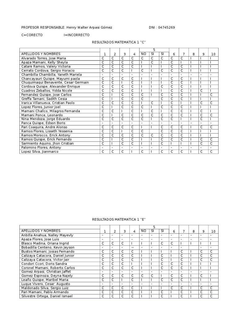 Res Mat | PDF