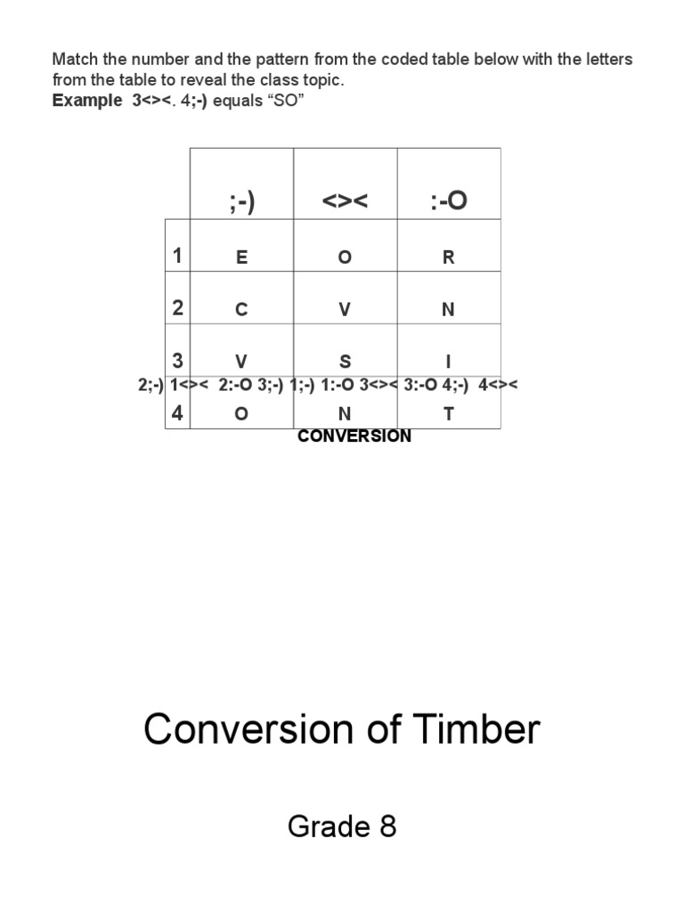 4 Conversion of Timber | PDF | Lumber | Wood