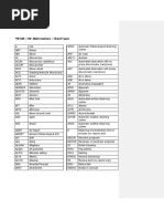 Wmo Synop Codes | PDF | Cloud | Fog