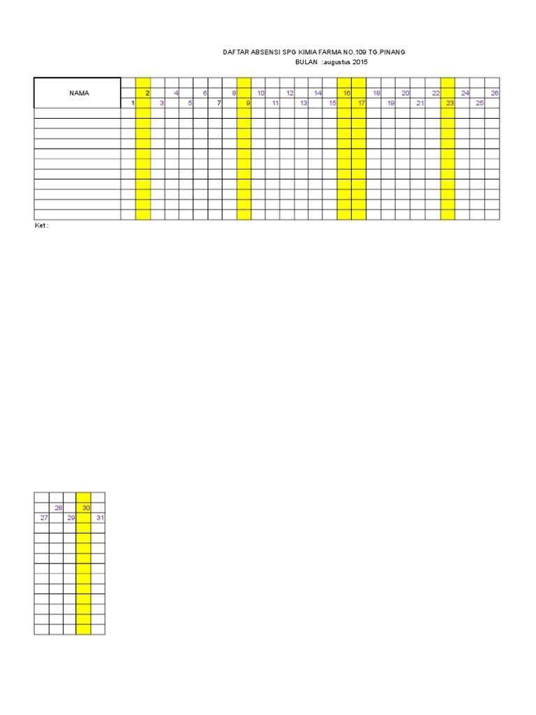 Daftar Absensi SPG Kimia Farma No.109 TG - Pinang BULAN:augustus 2015 | PDF