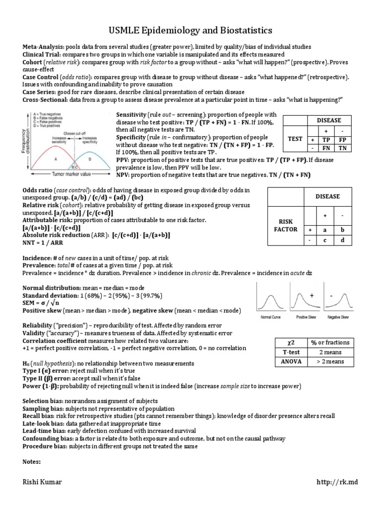 USMLE Biostatistics Overview Guide | PDF | Accuracy And Precision ...