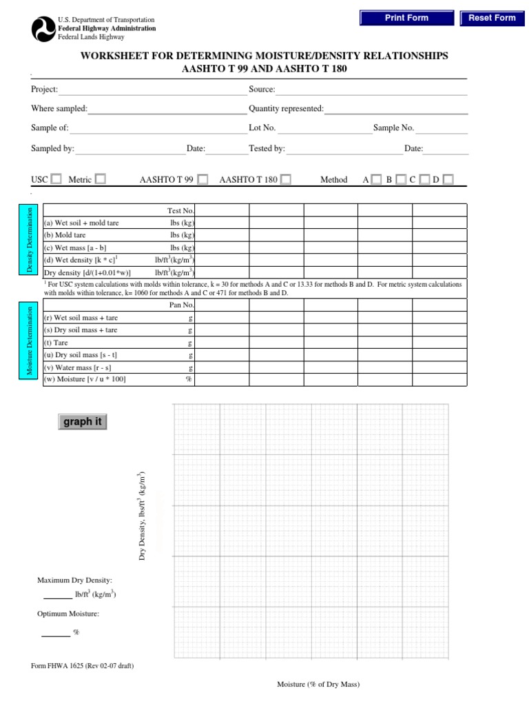 1625 - 02-07 Aashto T99 & T180 Form PDF | PDF | Density | Kilogram