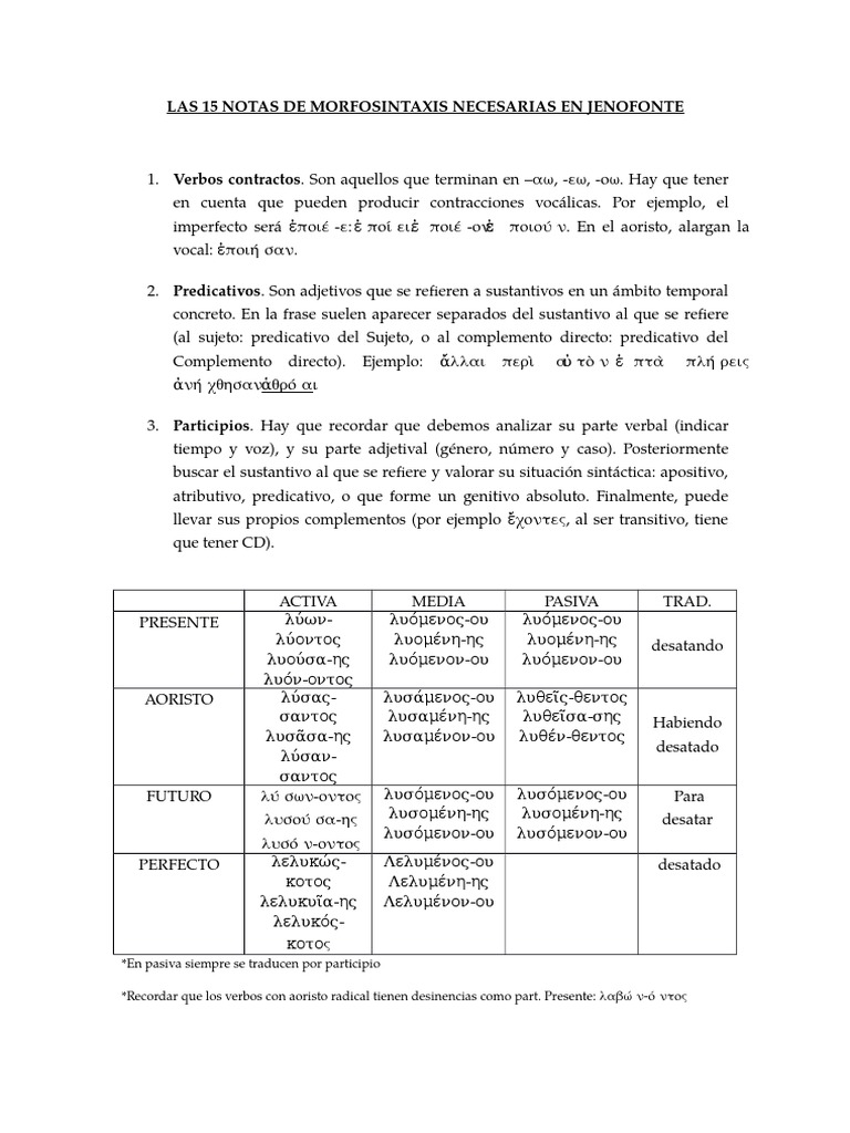 Las 15 Notas de Morfosintaxis Necesarias en Jenofonte | PDF | Verbo | Adverbio