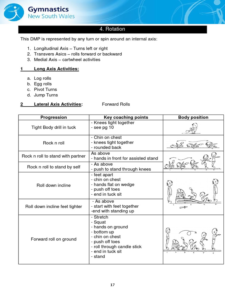 Forward Rolls | PDF