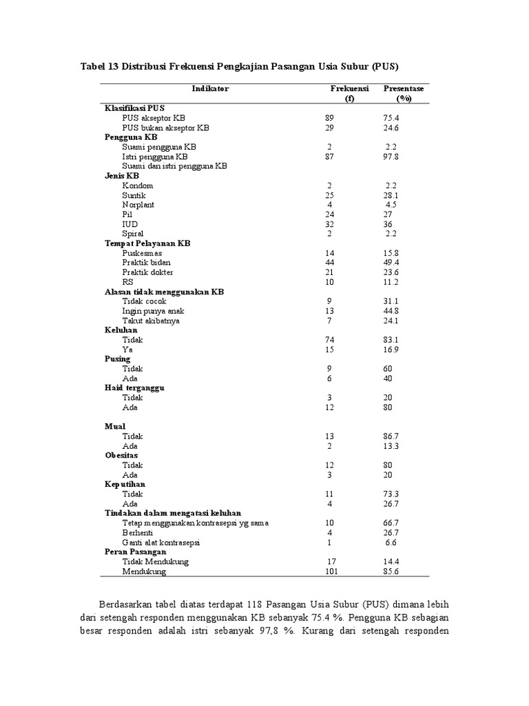 Dummy Table | PDF