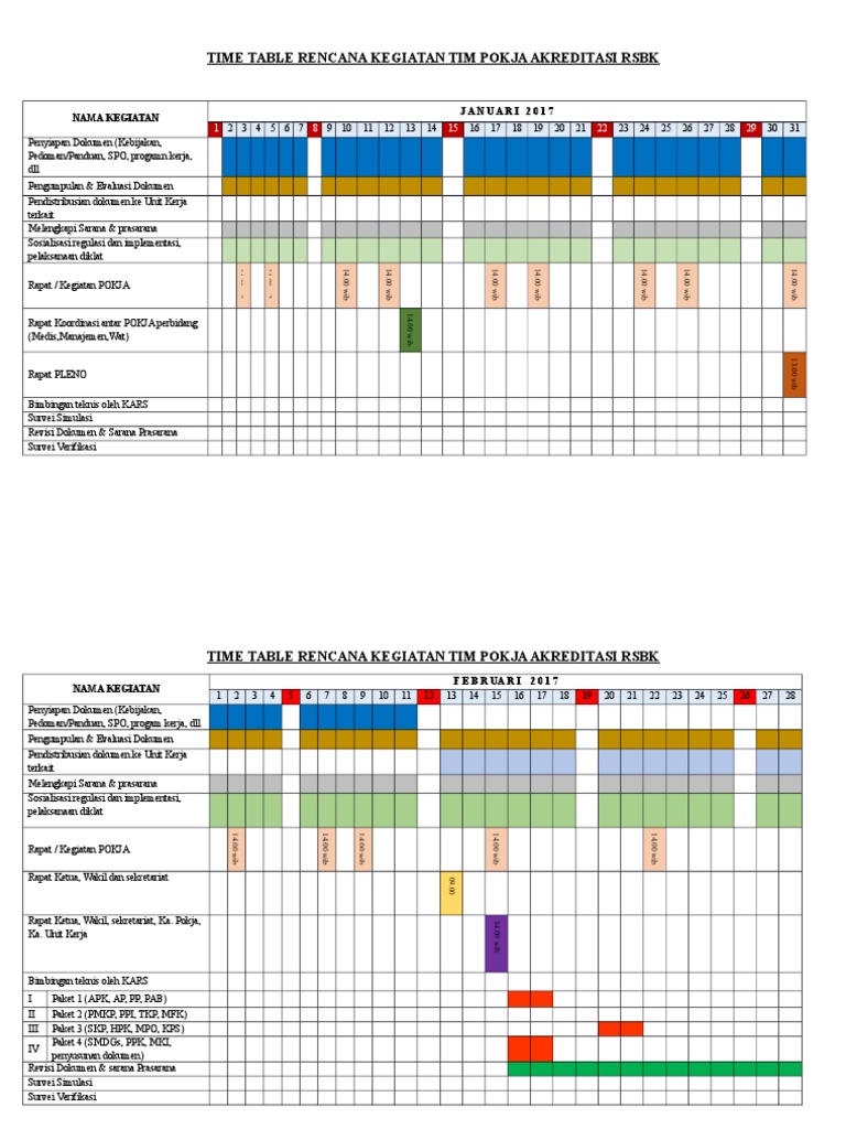 Time Table Rencana Kegiatan New (Recovered) | PDF