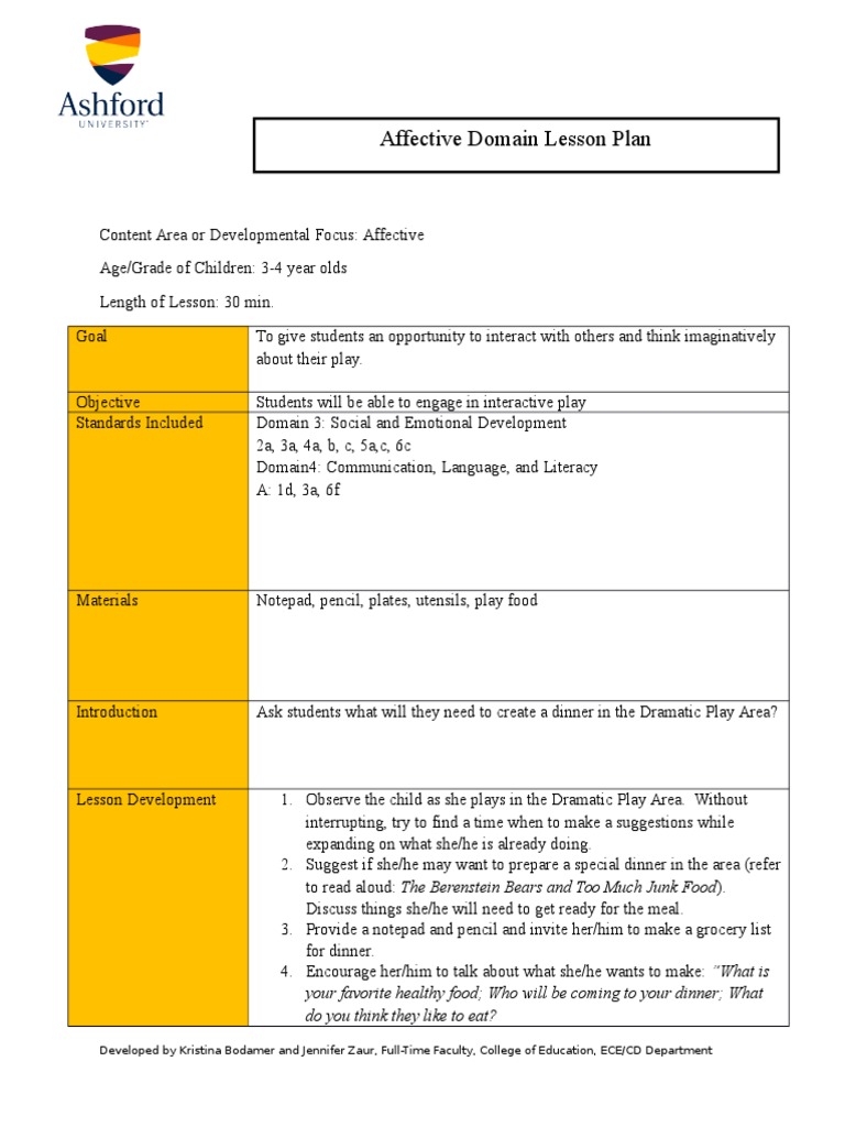 Affective Domain Lesson Plan | PDF | Lesson Plan | Educational Assessment
