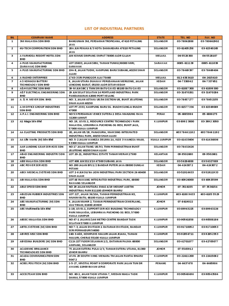 Industrial Partners Directory | PDF | Malaysia | Business