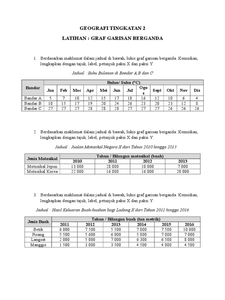 Latihan Graf Garis | PDF