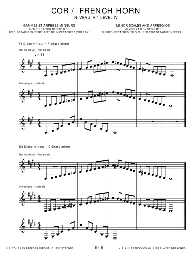 French-Horn-Scale & Arpeggi 2 | PDF | Musical Scales | Melody