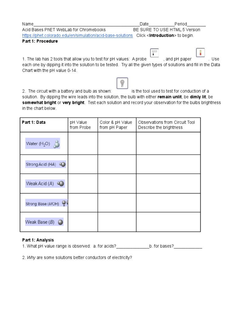 Acid BaseWebLabPhET (Updated) | PDF | Ph | Acid