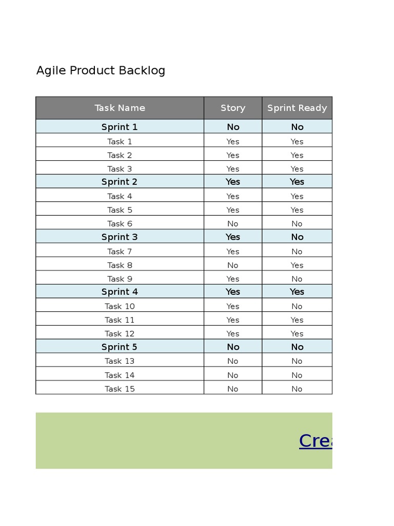 Agile Product Backlog Template