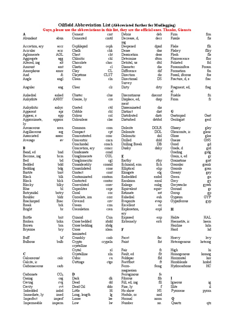 Oilfield Abbreviation List | PDF