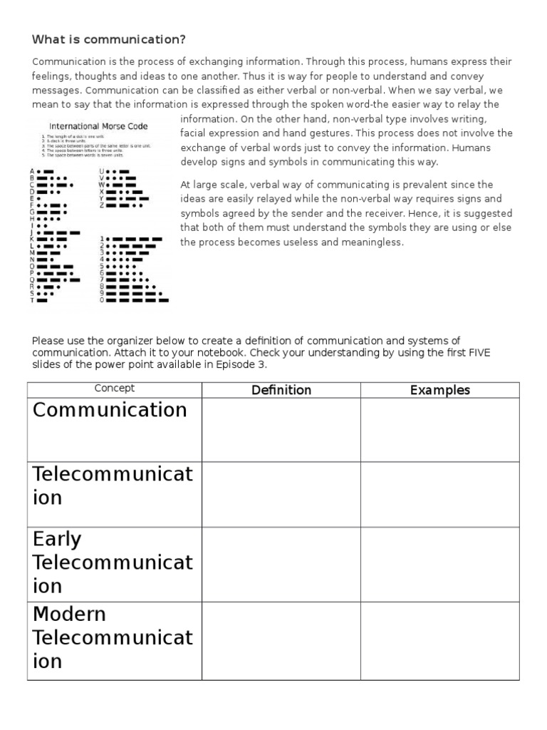 Definition of Communication | PDF