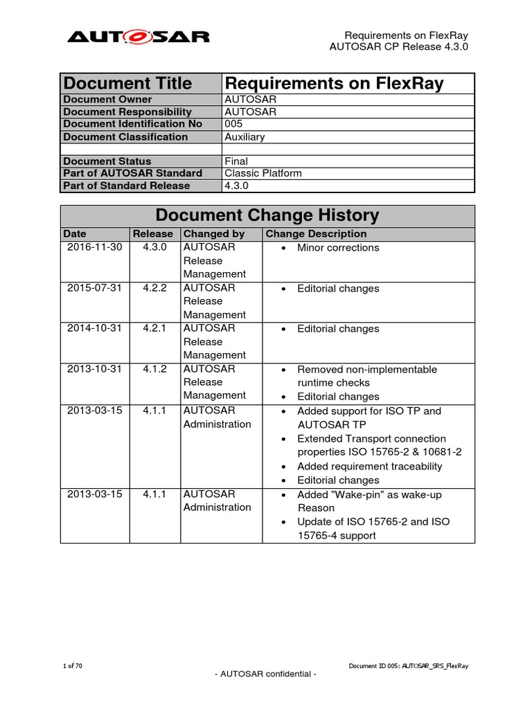 Autosar Srs Flexray | PDF | Application Programming Interface | Device Driver