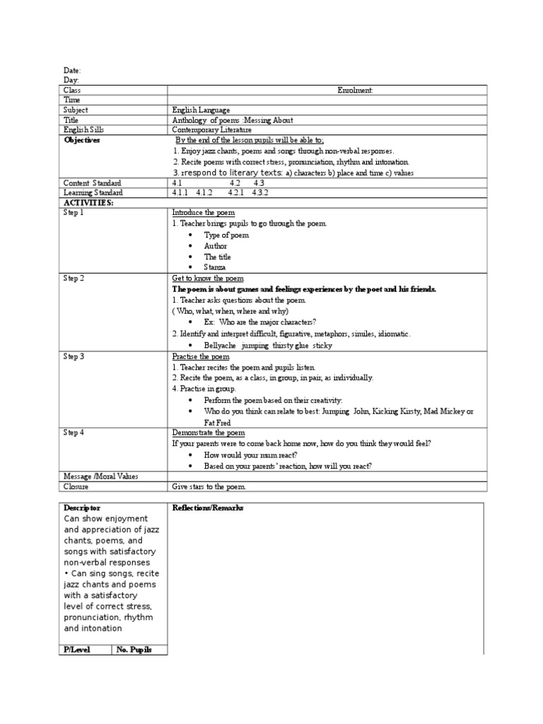 Antholoy of Poem Year 6 | Poetry | English Language