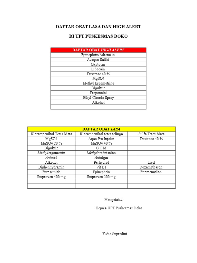 Daftar Obat Lasa Dan High Alert