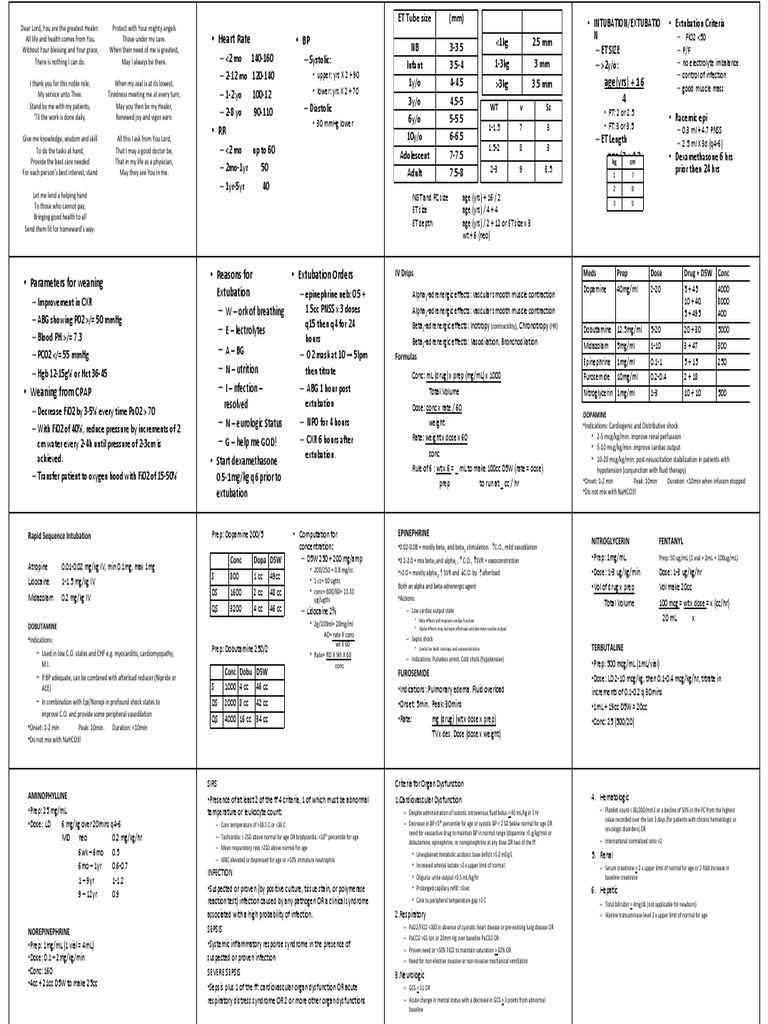Tickler | PDF | Shock (Circulatory) | Sepsis