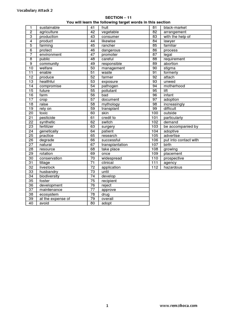 01 Ağustos 2015 Vocabulary-Attack-2 | PDF