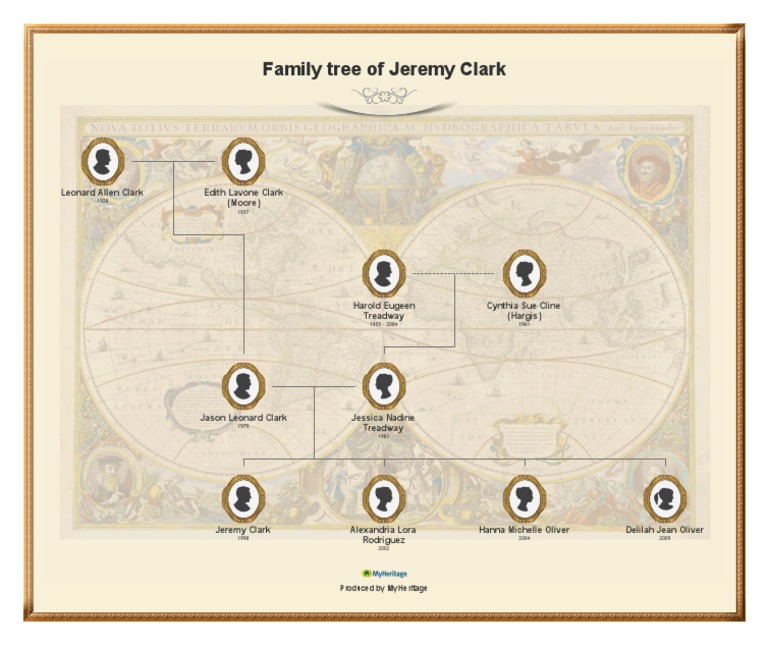 Jeremys Family Tree | PDF