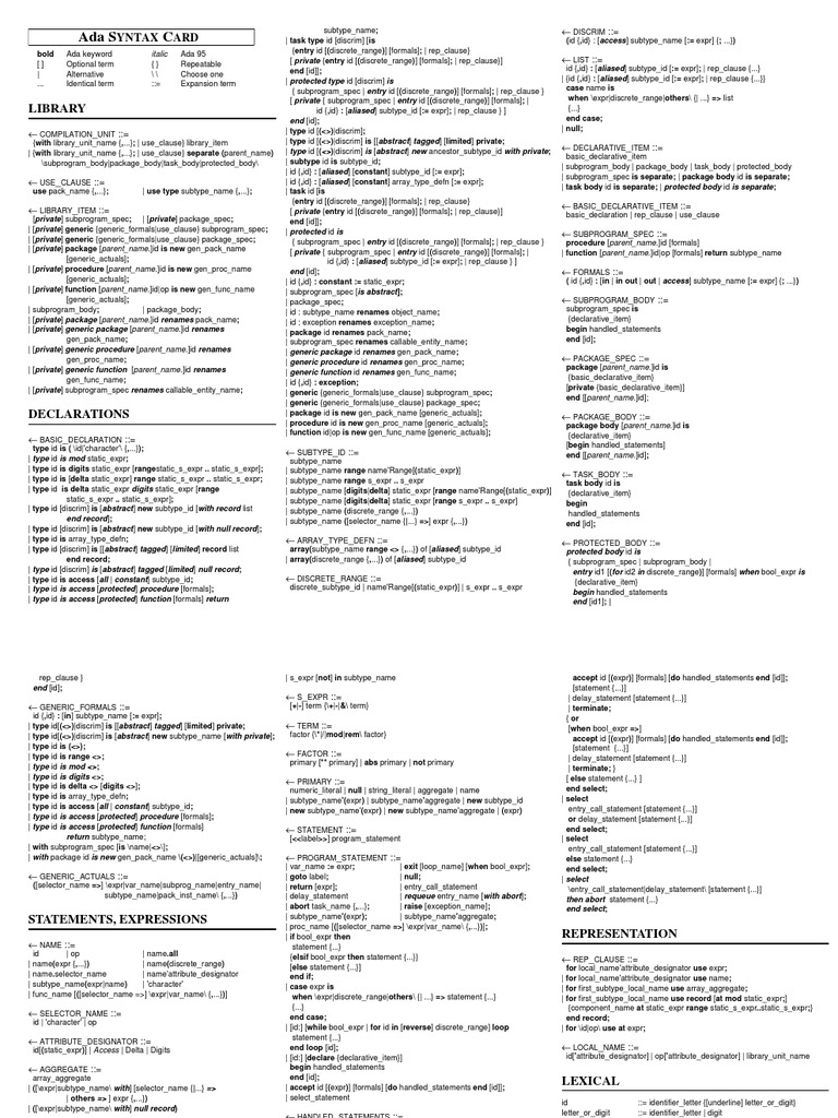 Ada Syntax Card Download Free Pdf Object Oriented Programming Computing 0691