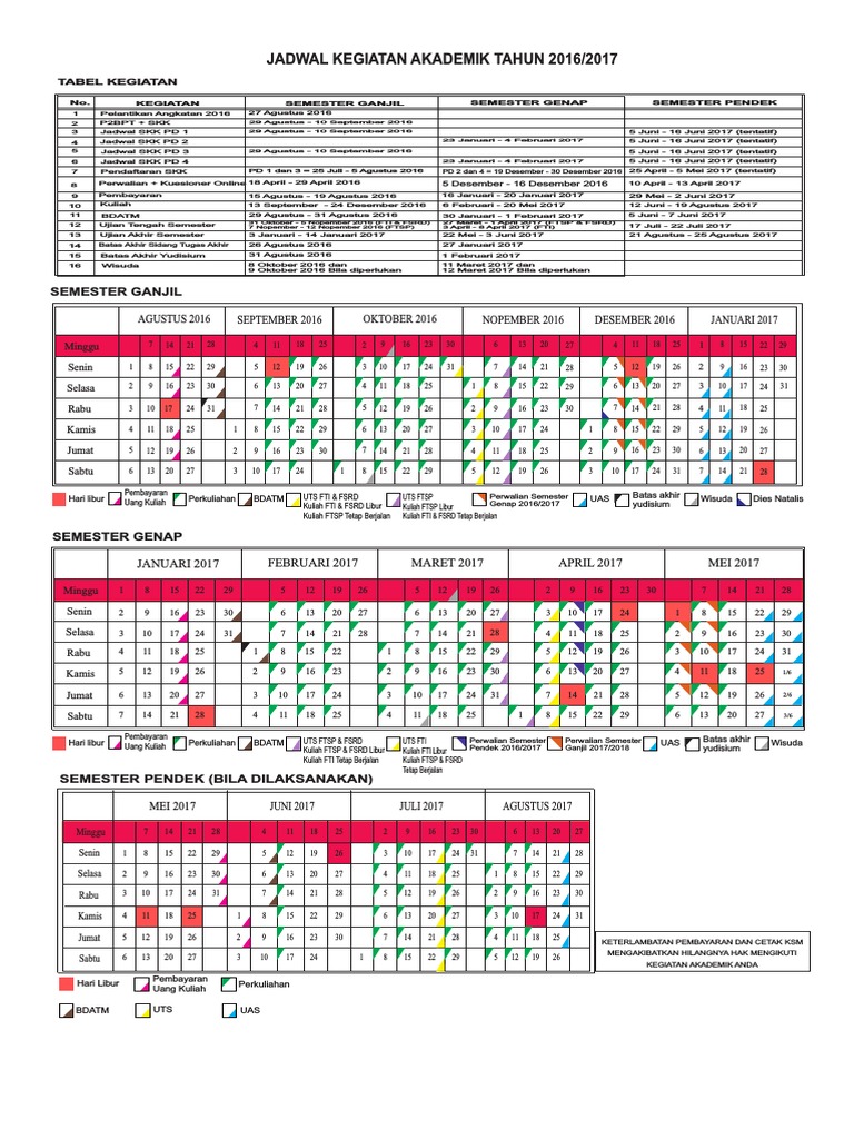Kalender Akademik 2016 Itenas | PDF
