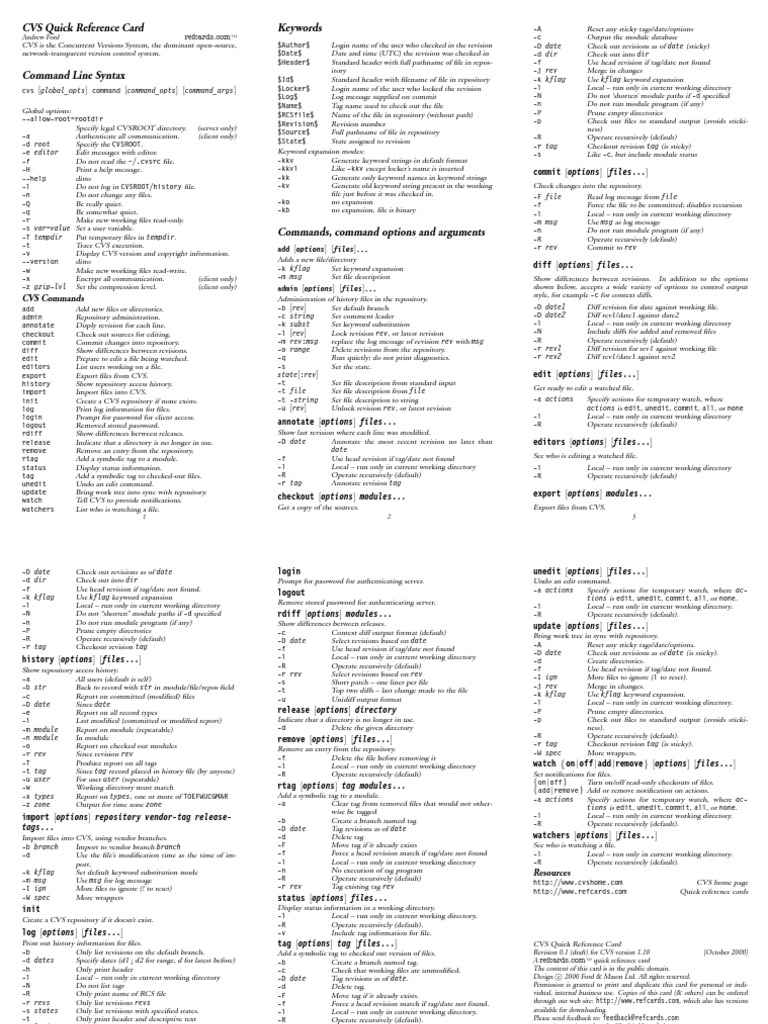 CVS Quick Reference Card | PDF | Computer File | Software Engineering