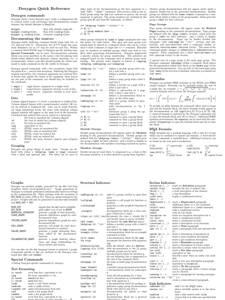 Doxygen Quick Reference Pdf Html Element Html