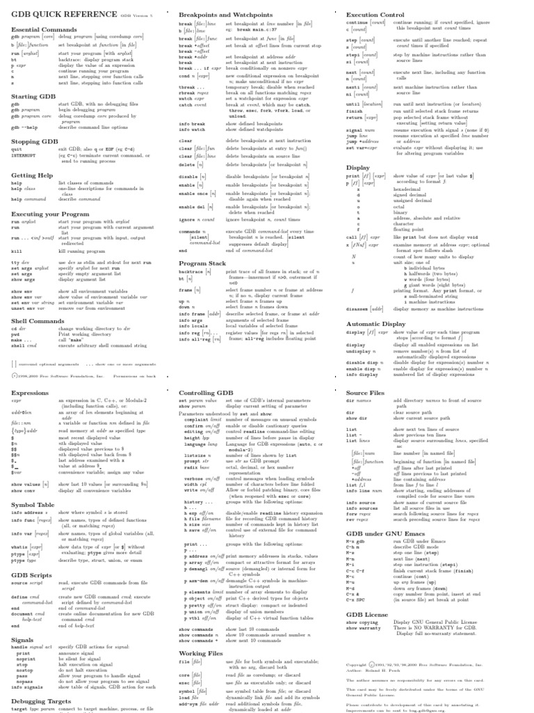 GDB Quick Reference | PDF | Command Line Interface | Computer Engineering