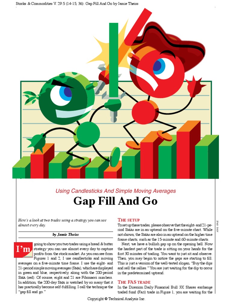 Gap Fill and Go: Using Candlesticks and Simple Moving Averages | PDF ...