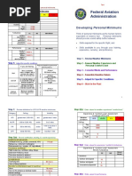 Private Pilot Airmen Certification Standards Maneuver Speed Tolerance ...