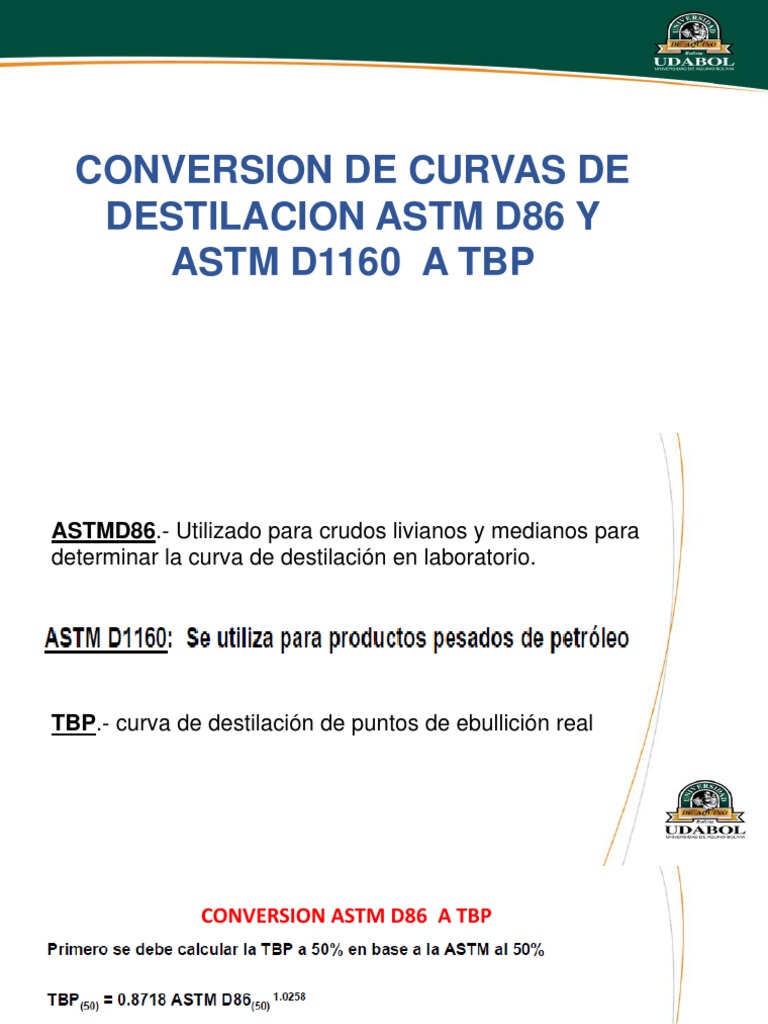 Conversion ASTM D86 Y ASTM D1160 A TBP PDF | PDF