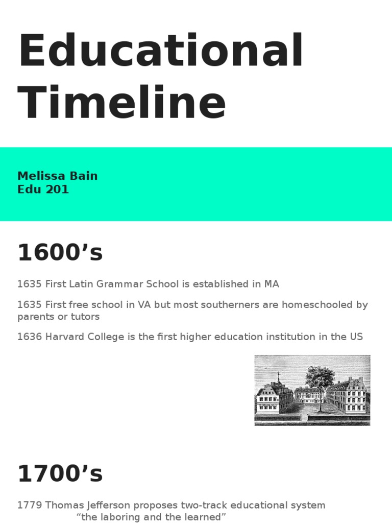 Educational Timeline-2 | PDF | No Child Left Behind Act | Education In ...