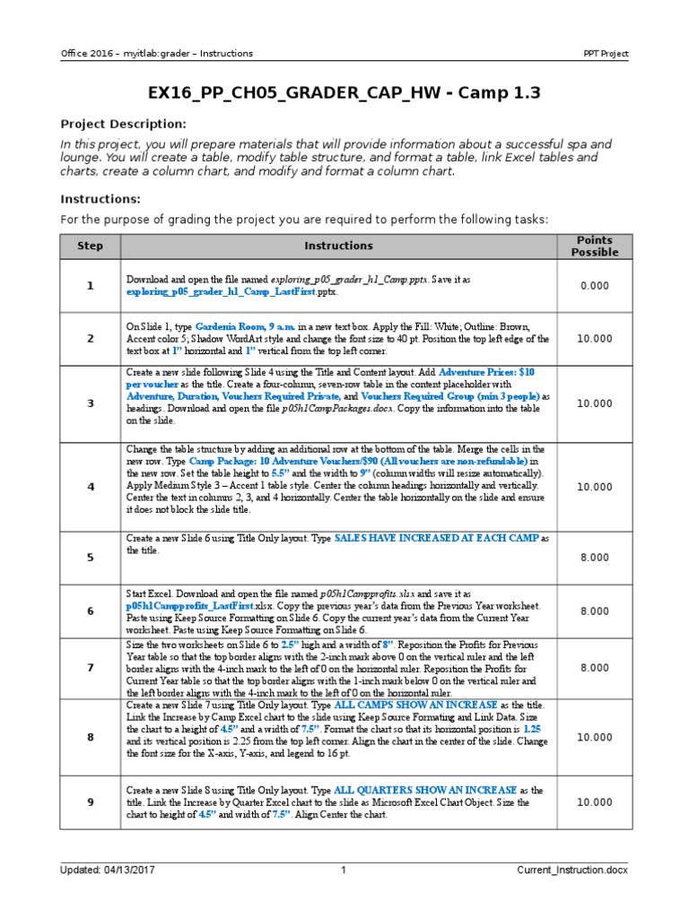 Ex16ppch05gradercaphw - Camp 13 Instructions | PDF | Page Layout ...