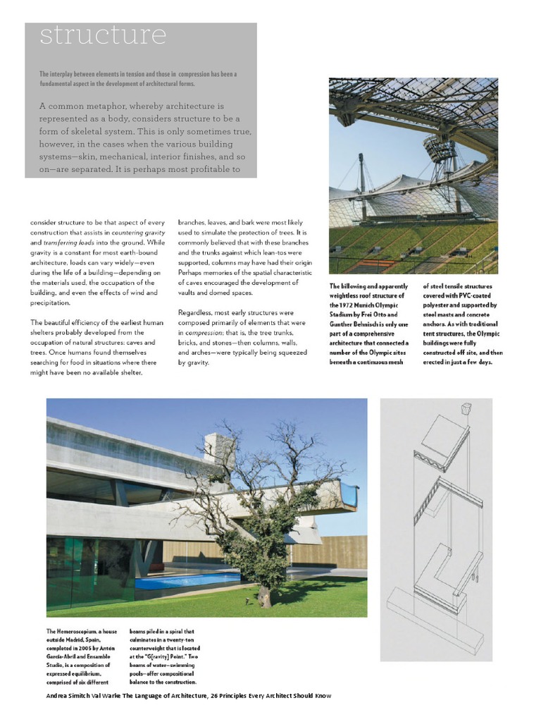 Structure Simitch Warke | PDF | Aesthetics | Real Estate Law