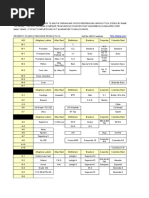 Comparison of HILTI and Fisher Bolt | PDF | Steel | Economic Sectors