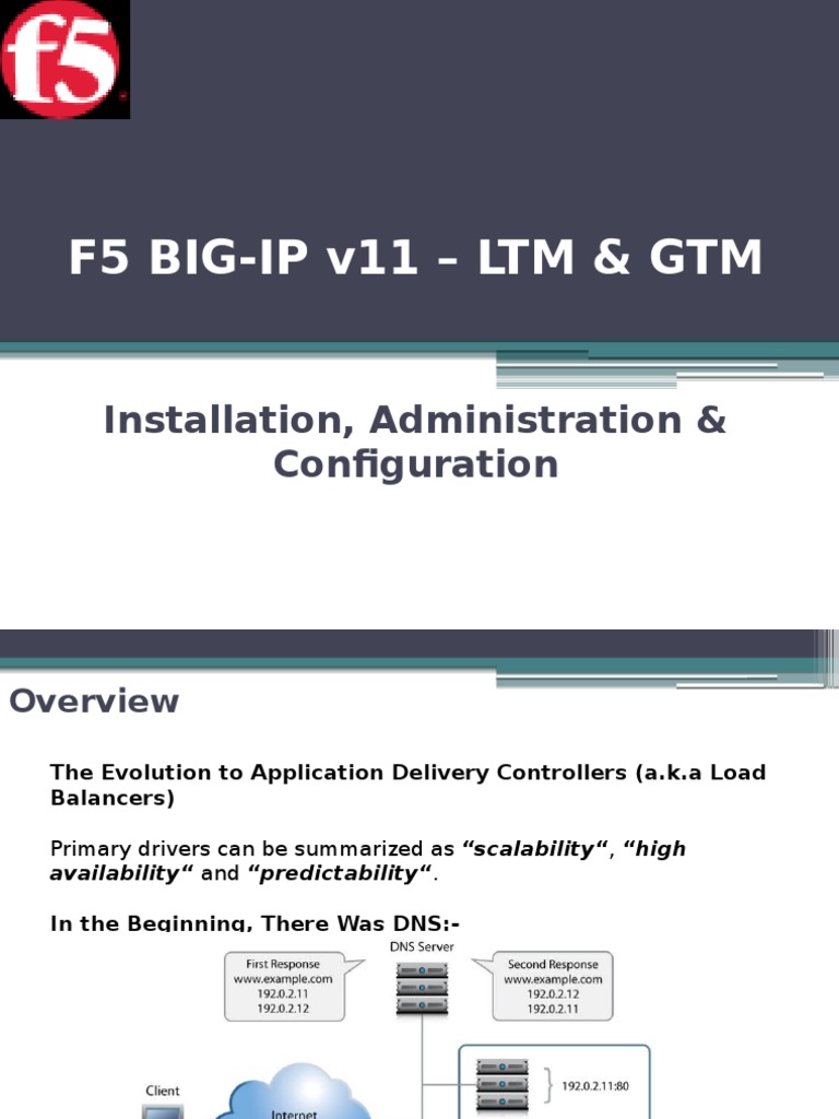BIG-IP LTM & GTM v11 - Training Slides | PDF | Domain Name System | Load Balancing (Computing)