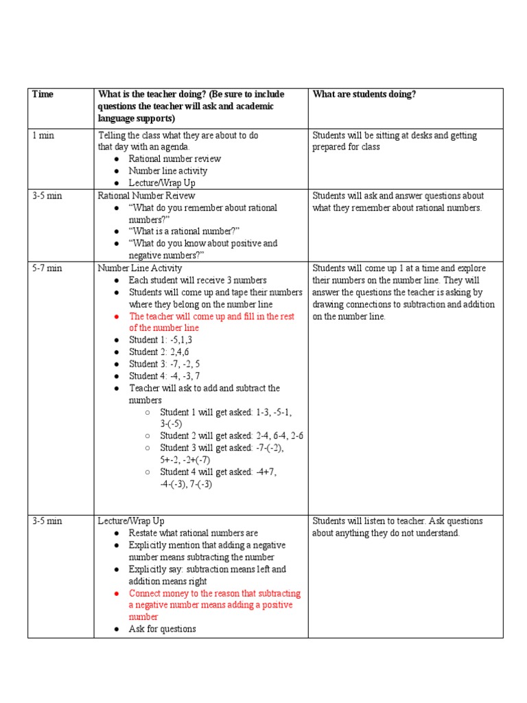 Rational Numbers Lesson Plan Overview | PDF