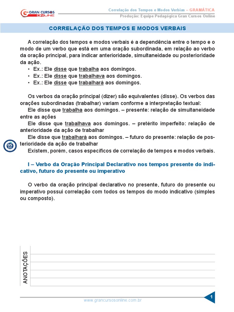 Correlation of Verb Tenses and Moods: A Guide to Understanding How ...