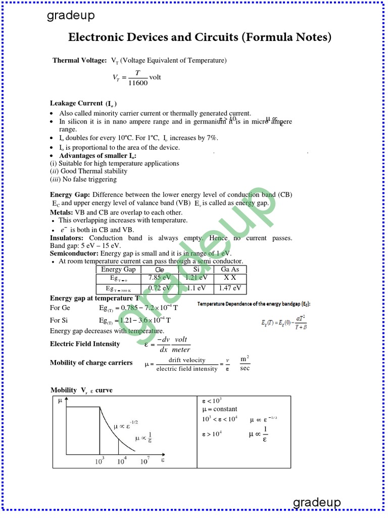 EDC Formula Notes - PDF 65 | PDF | Field Effect Transistor | Mosfet