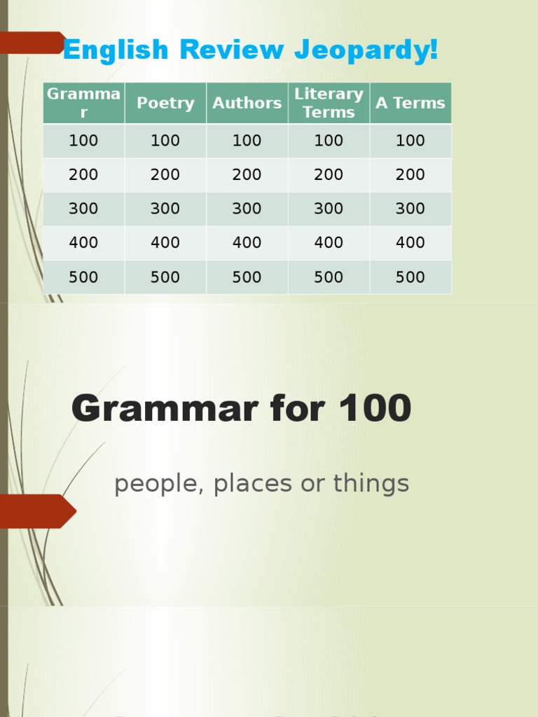 English Review Jeopardy | PDF | Poetry | Linguistic Morphology