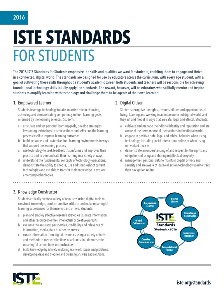Iste-Standards Students-2016 One-Sheet Final | PDF | Learning | Design